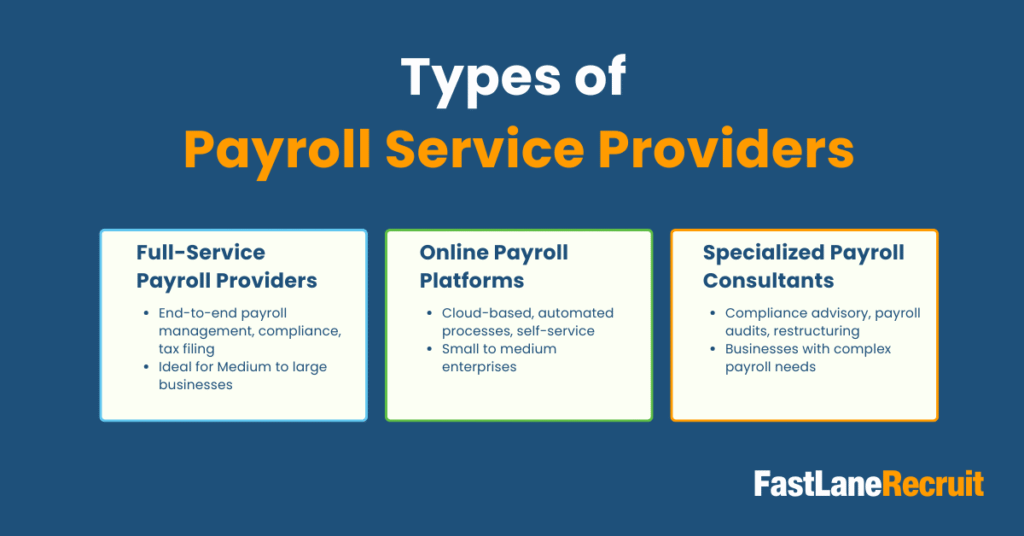 What Is Payroll Service And Why You Need It